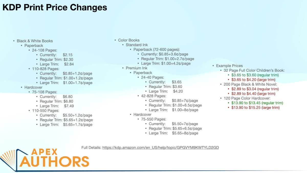 Training #478 - Ask us Anything about Print Prices, Pen Names, and ...